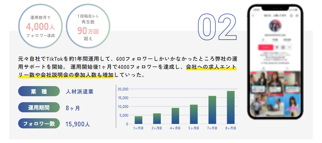 株式会社BEEMはどんな企業？事業内容や提供サービス、働きがいなども紹介 | SNS-BUZZ