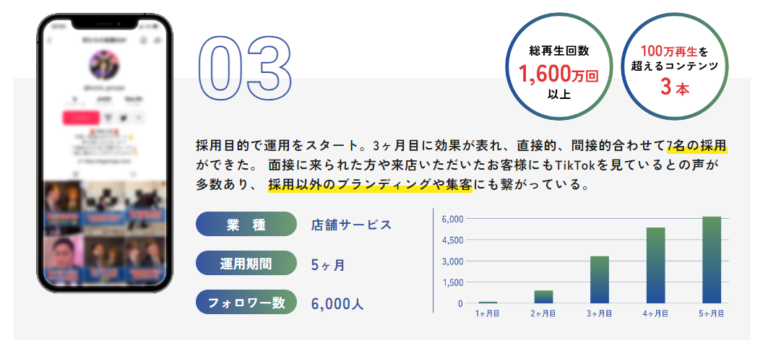 株式会社BEEMはどんな企業？事業内容や提供サービス、働きがいなども紹介 | SNS-BUZZ